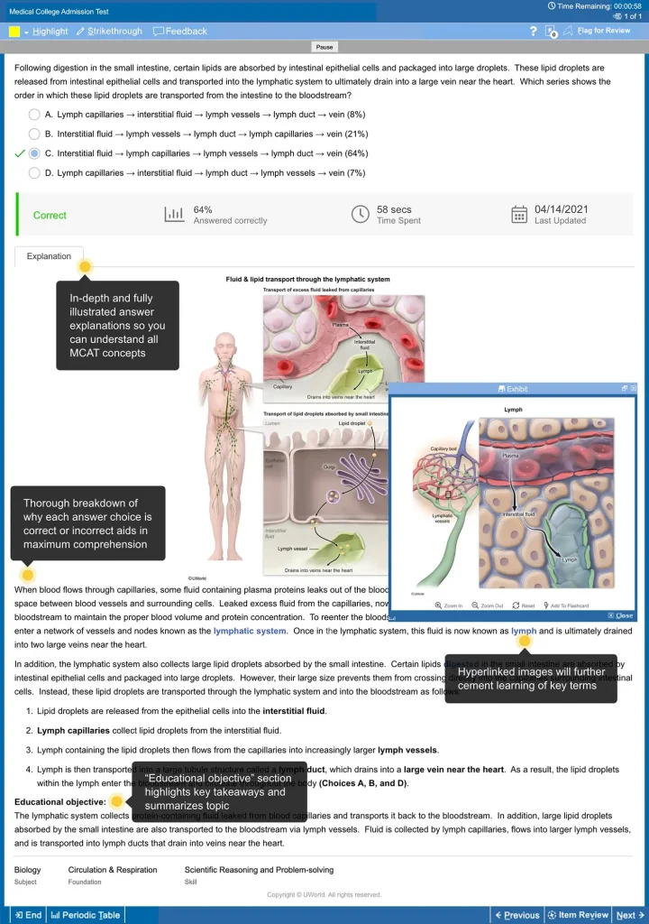Best 2024-25 MCAT® Prep Courses - UWorld MCAT vs Others