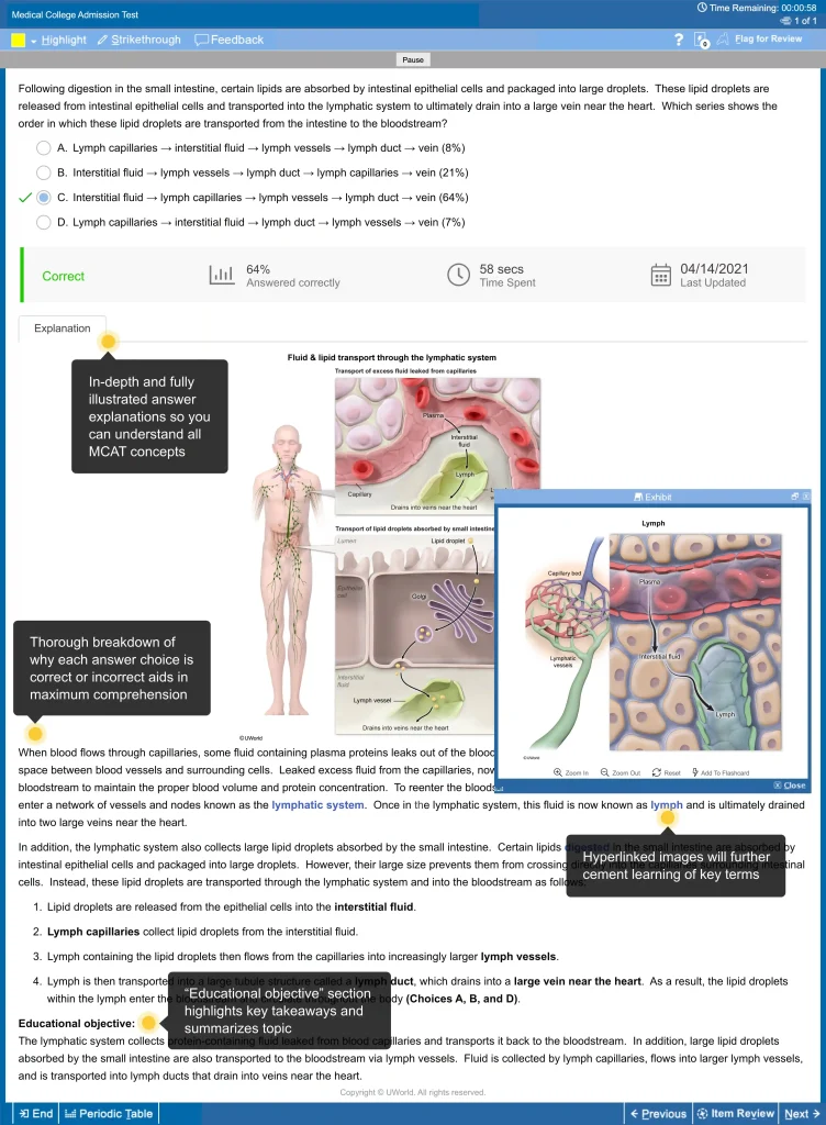 Best MCAT Prep Courses - UWorld MCAT vs Others