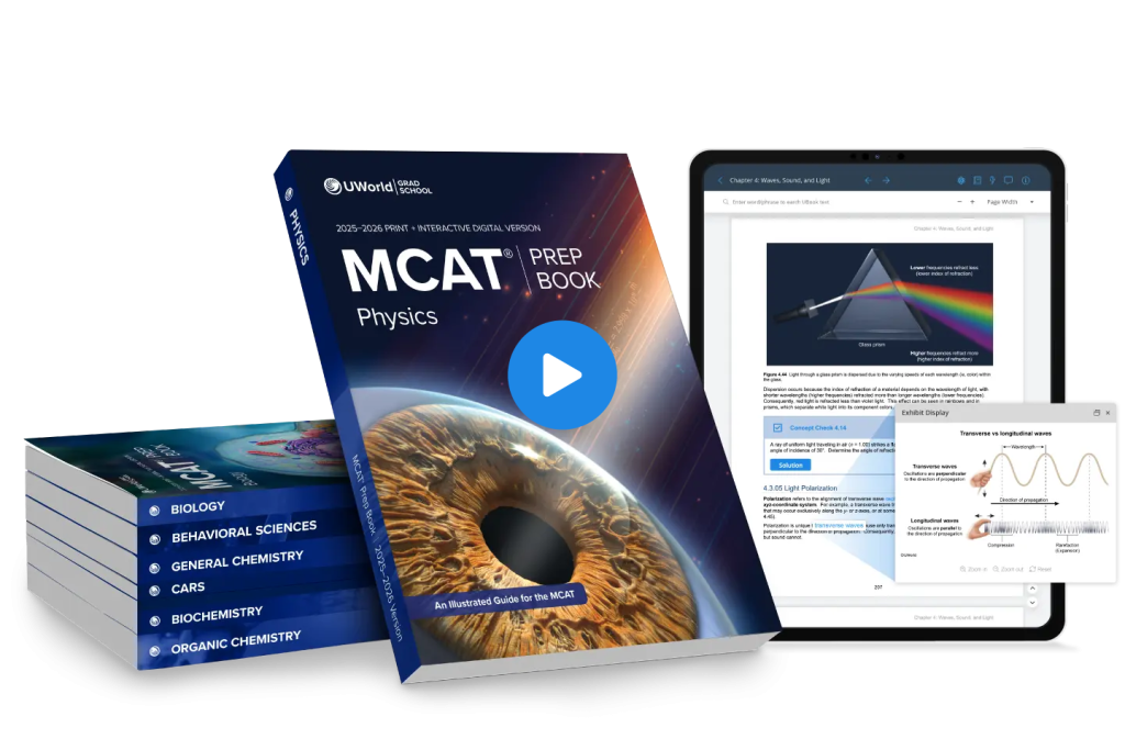 MCAT Prep Books | Print & Digital Review